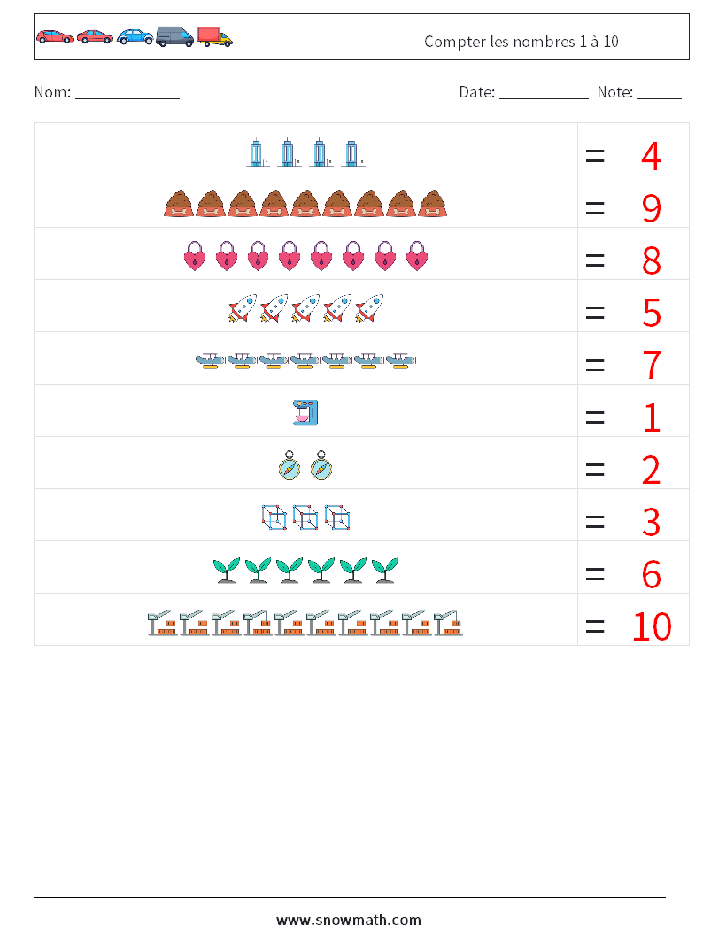 compter les nombres 1 à 10 Fiches d'Exercices de Mathématiques 10Fiches ...
