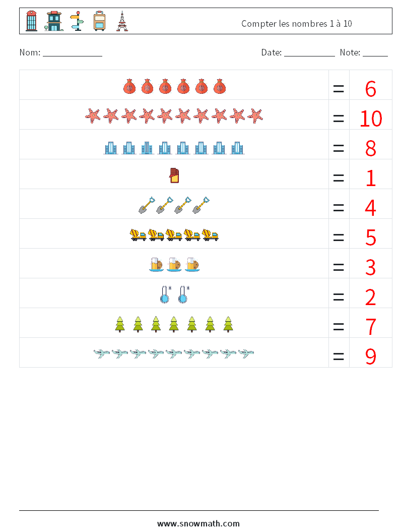 compter les nombres 1 à 10 Fiches d'Exercices de Mathématiques 11Fiches ...