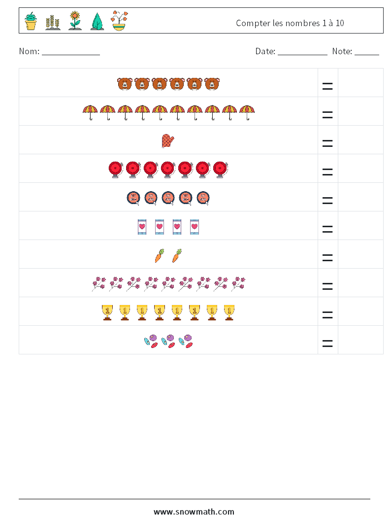 compter les nombres 1 à 10 Fiches d'Exercices de Mathématiques ...