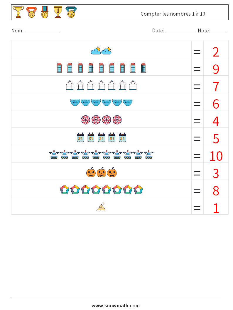 compter les nombres 1 à 10 Fiches d'Exercices de Mathématiques 4Fiches ...