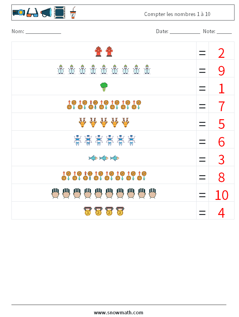 compter les nombres 1 à 10 Fiches d'Exercices de Mathématiques 7Fiches ...