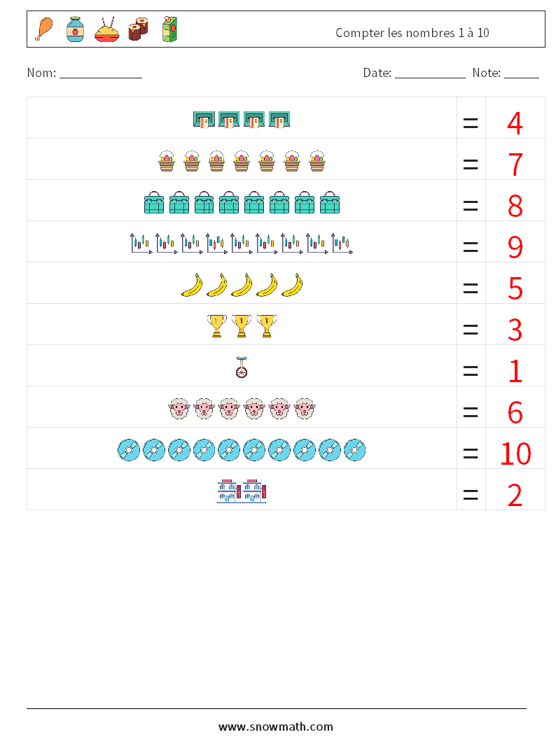 compter les nombres 1 à 10 Fiches d'Exercices de Mathématiques 9Fiches ...