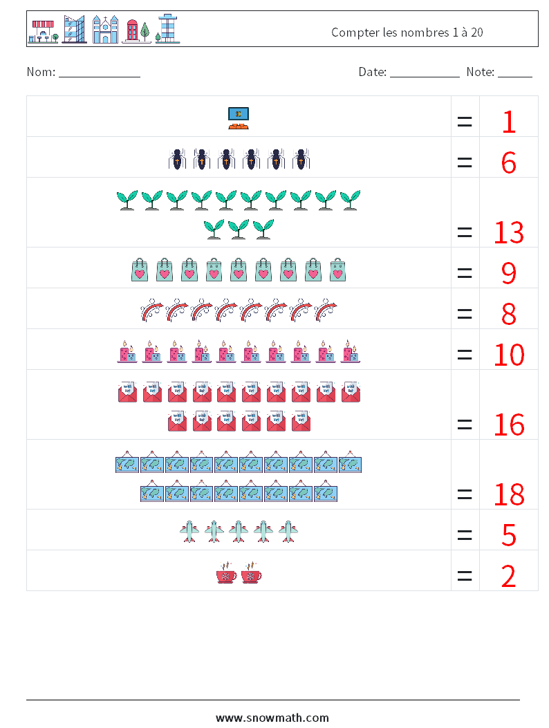compter les nombres 1 à 20 Fiches d'Exercices de Mathématiques 10Fiches ...