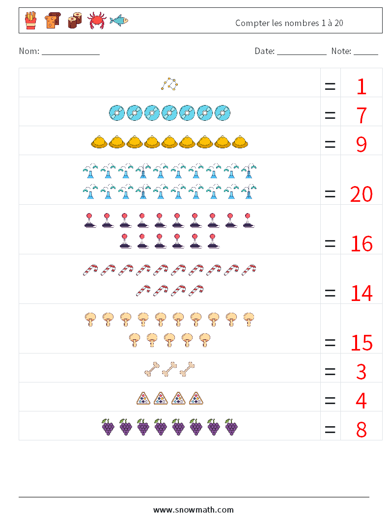 compter les nombres 1 à 20 Fiches d'Exercices de Mathématiques 9Fiches ...
