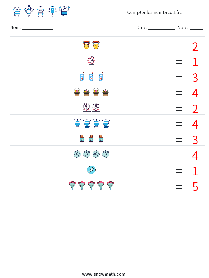 compter les nombres 1 à 5 Fiches d'Exercices de Mathématiques 14Fiches ...