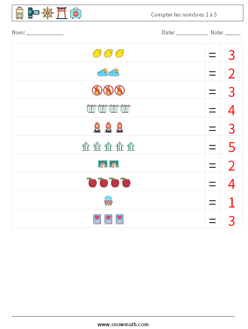 compter les nombres 1 à 5 Fiches d'Exercices de Mathématiques 4Fiches d ...