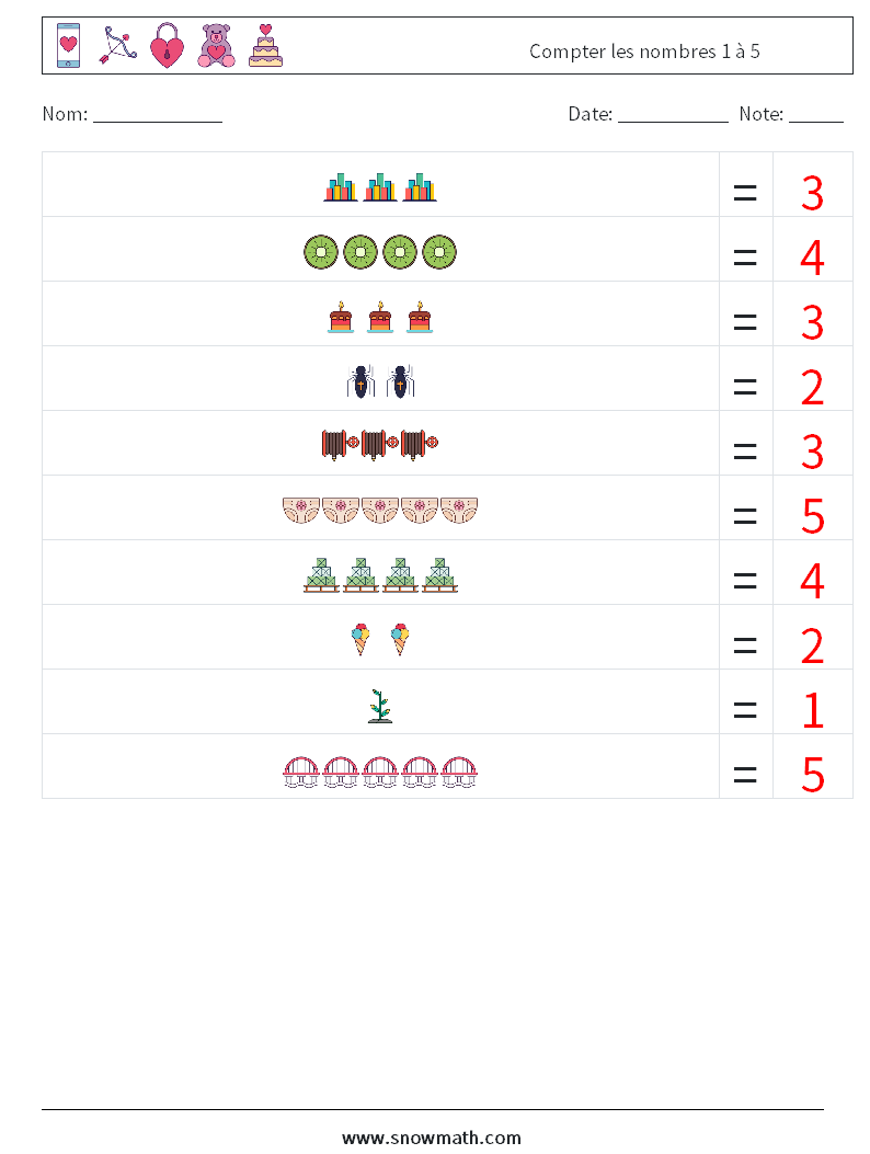 compter les nombres 1 à 5 Fiches d'Exercices de Mathématiques 8Fiches d ...