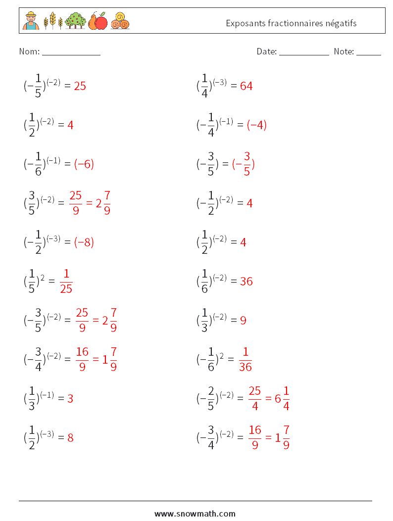 exposants fractionnaires négatifs Fiches d'Exercices de Mathématiques ...