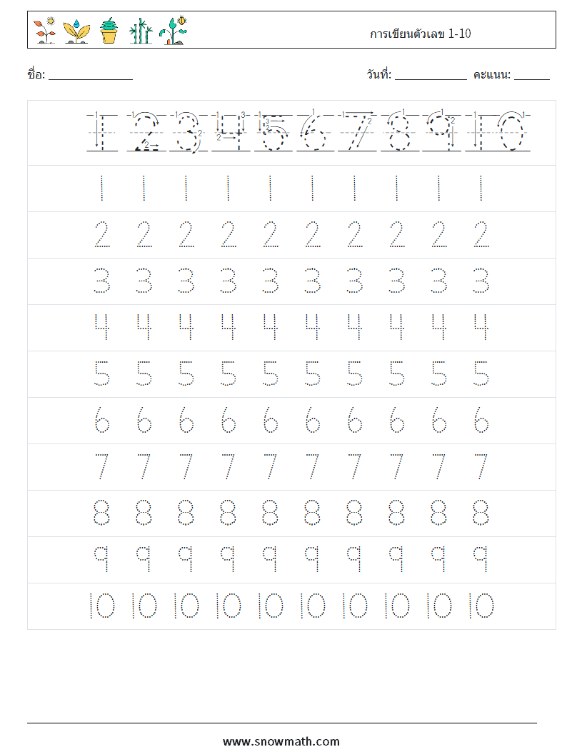 การเขียนตัวเลข 1-10 ใบงานคณิตศาสตร์ 1ใบงานคณิตศาสตร์ แบบฝึกหัด ...